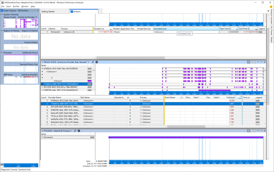 Windows Virtual Desktop #7 msrdcw.exe の設定の保存先を探る | Alibaba Cloudの備忘ログ
