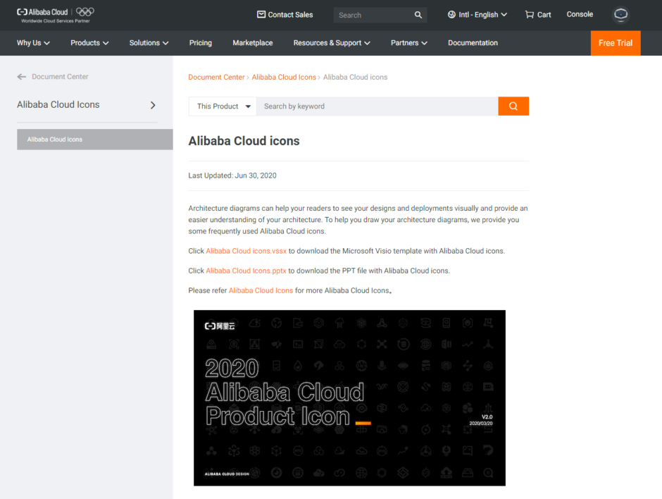 Alibaba Cloud のアイコン集 | Alibaba Cloudの備忘ログ